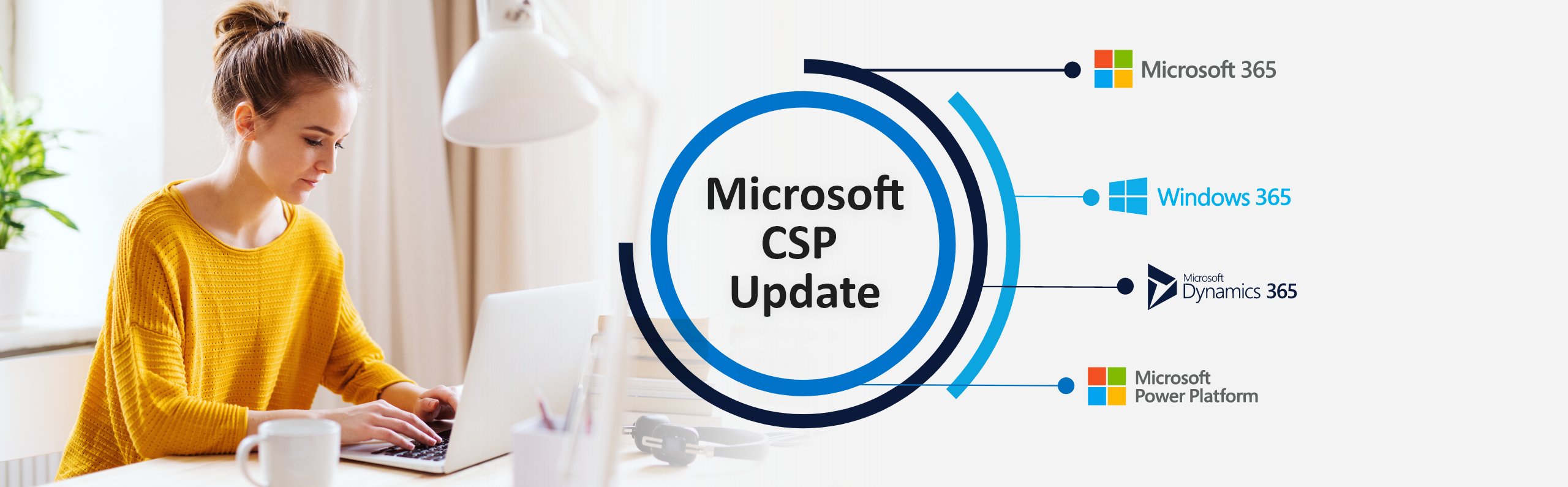New Commerce Experience for M365, D365, W365 and Power Platform